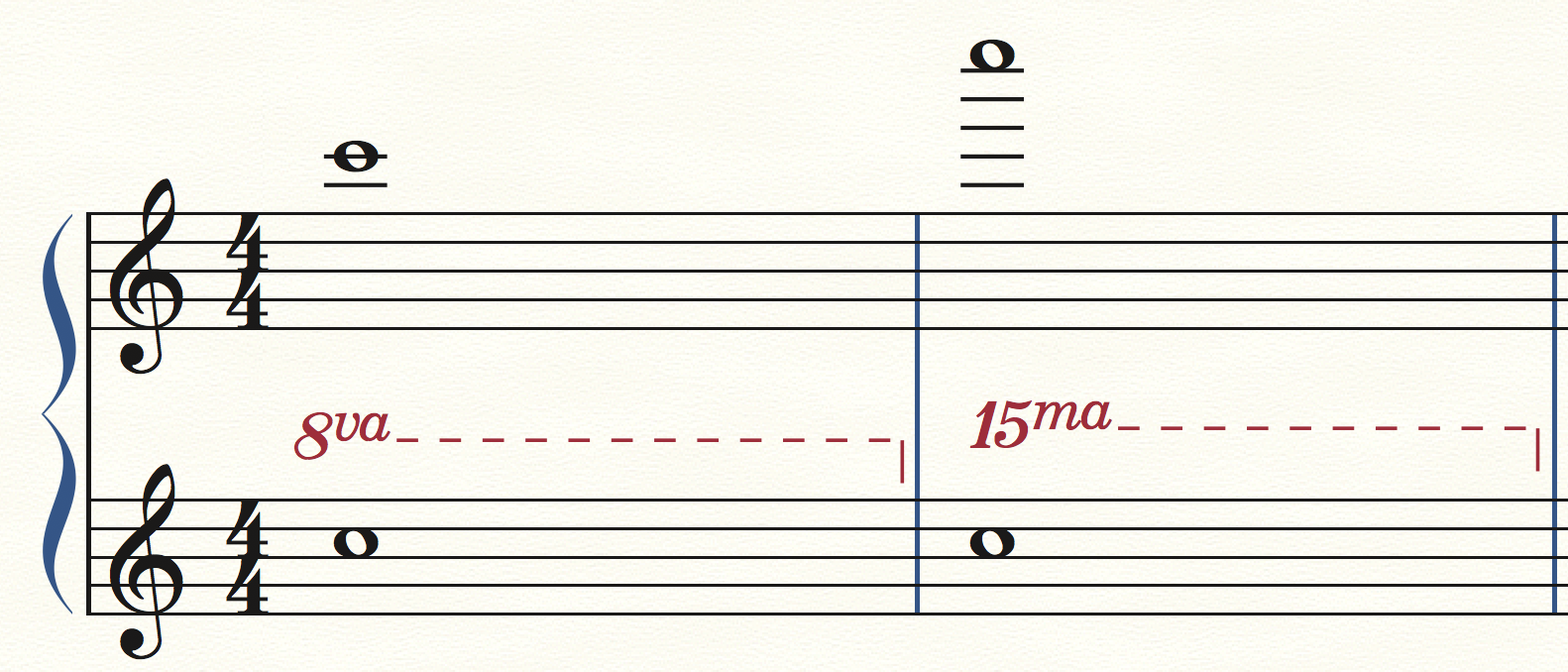 オクターブ記号（8va / 15ma）について | arrange-note